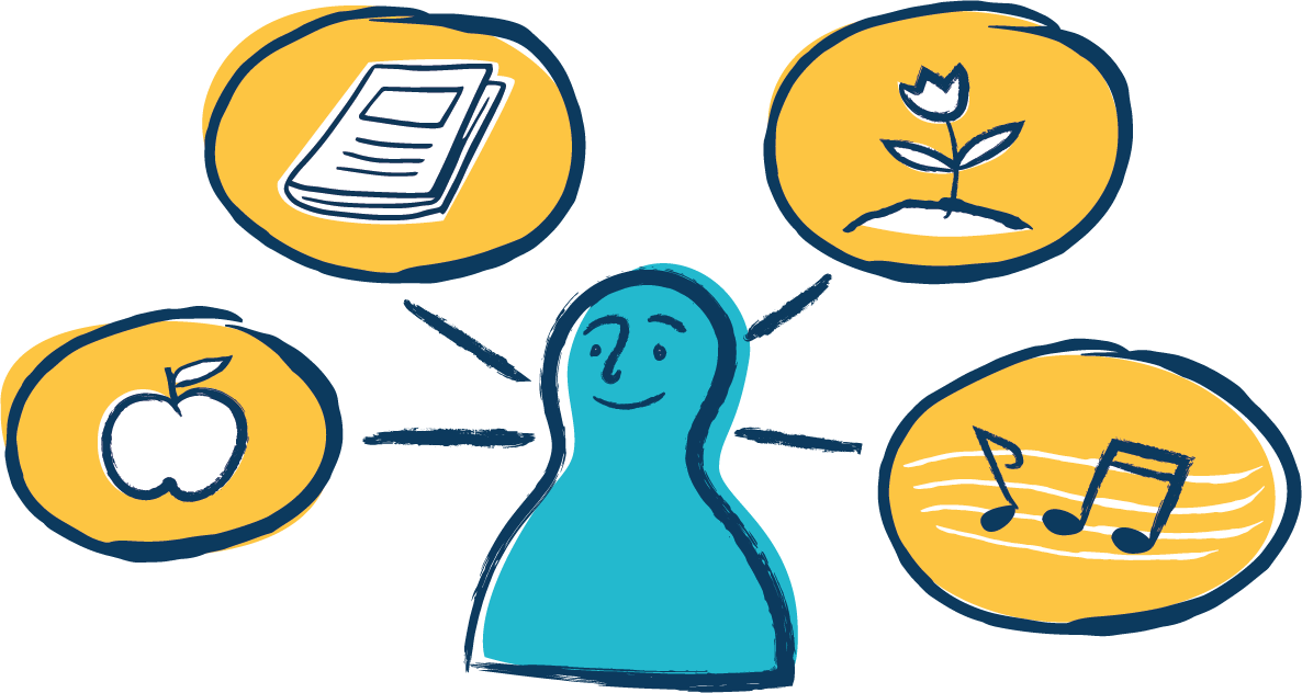 Tanulástechnikai workshop – KórházSuli